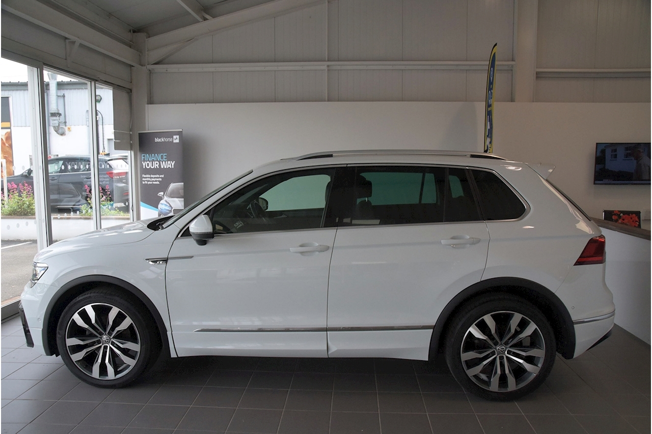 Used 2019 Volkswagen Tiguan TDI R-Line Tech For Sale in Ceredigion ...